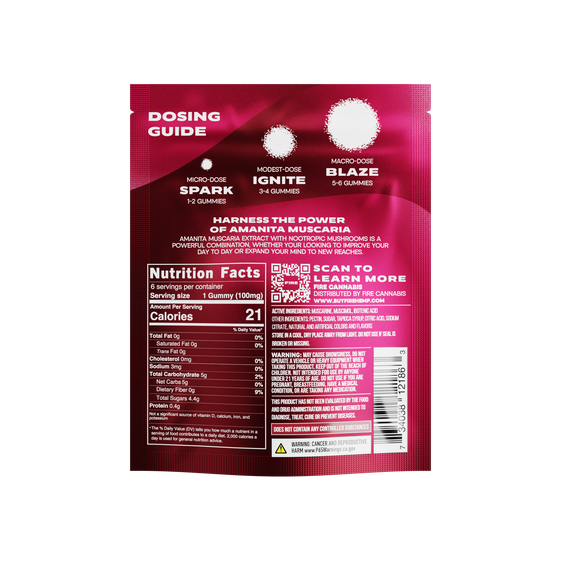 Buy Amanita Muscaria Mushroom Infused Gummies | Burn Hemp